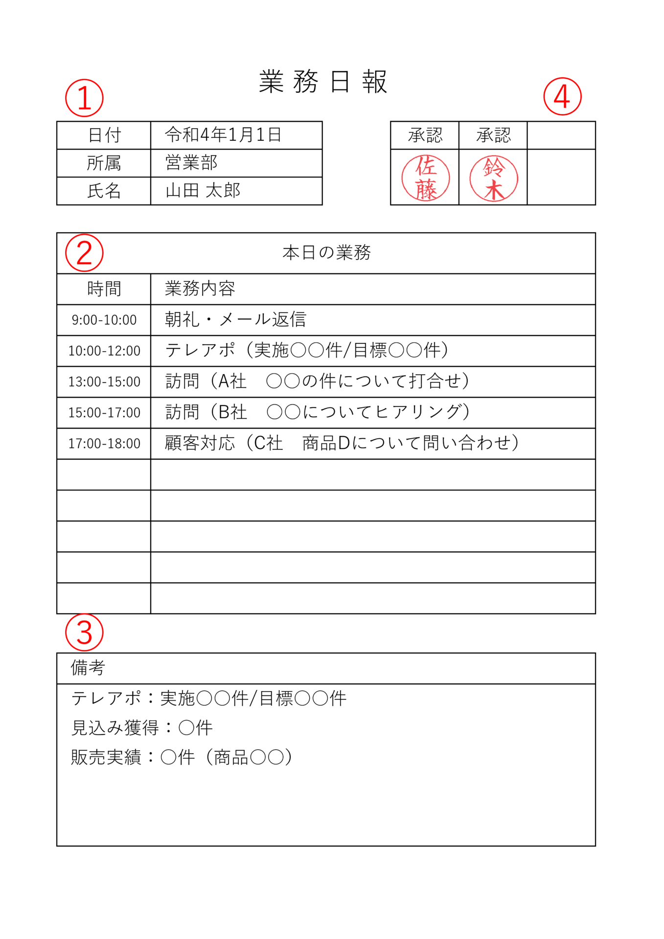 見書き方: 見 きれいな書き方 – MIZQL