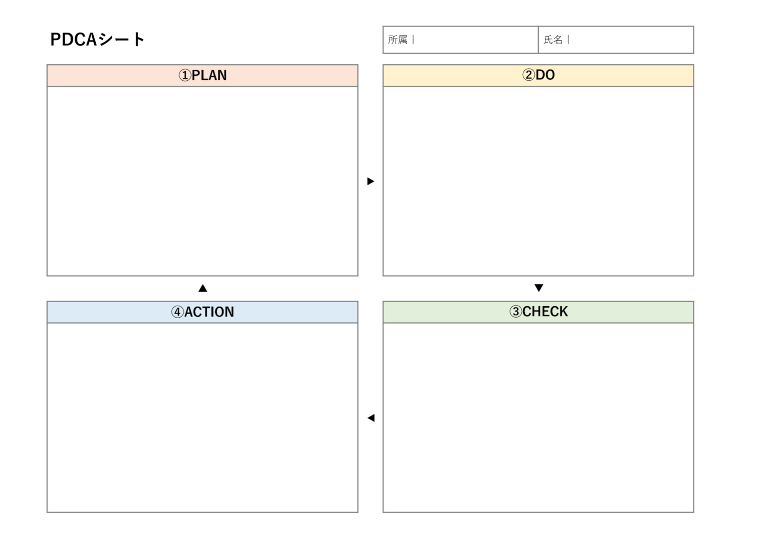 PDCAテンプレート（Excel・PDF）｜職種別例文・解説付き | ビズ研