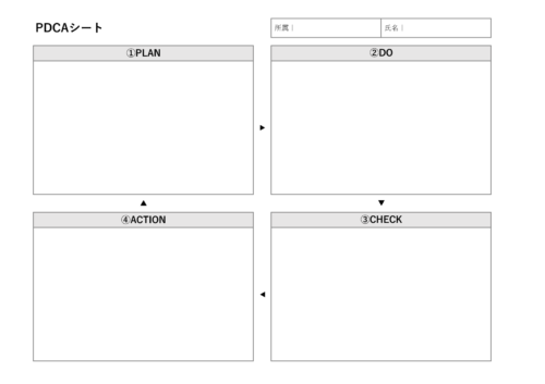 すぐに使えるPDCAテンプレート（Excel・PDF）無料・登録不要 | ビズ研