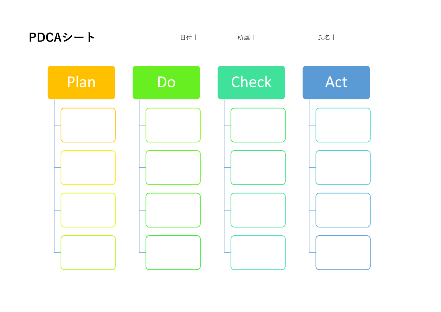 すぐに使えるPDCAテンプレート（Excel・PDF）無料・登録不要 | ビズ研