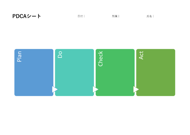 すぐに使えるPDCAテンプレート（Excel・PDF）無料・登録不要 | ビズ研